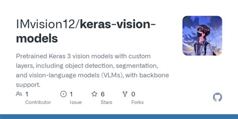 Github Imvision12 Keras Vision Models Pretrained Keras 3 Vision Models… Gitesh Chawda 10