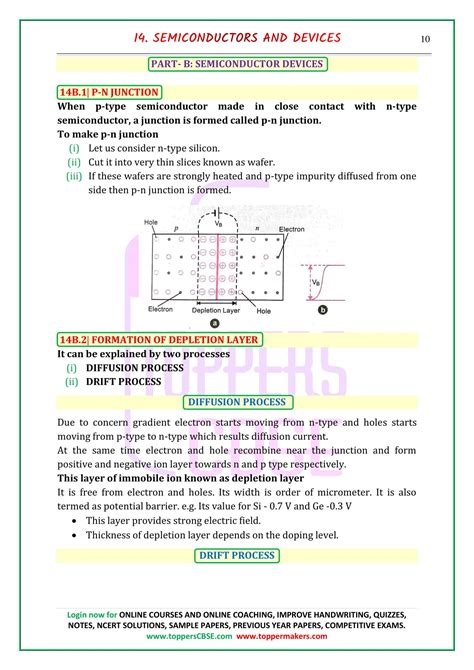 Cbse Class 12 Physics Notes Of Chapter 14 Toppers Cbse Online