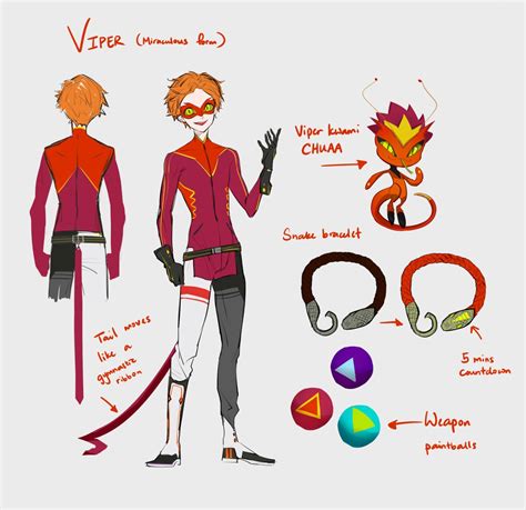Quien Es Ladybug Miraculous Ladybug Espaol Amino Quien Te Toco