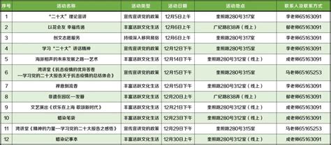 12月虹口区新时代文明实践精彩活动预告！快来参加吧~ 上海市虹口区人民政府