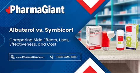 Albuterol Vs Symbicort How They Compare For Asthma And Copd