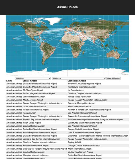 GitHub Asungur Airline Routes React Interactive Airline Flights Database Application Written