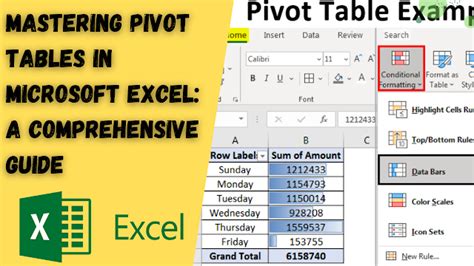 Mastering Pivot Tables In Microsoft Excel A Comprehensive Guide