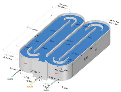 The Designed Geometry Of The Gümüşhane Ods Model Dimensions Model 1