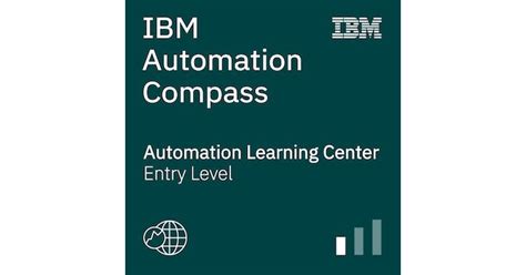 Suryanarayana Murthy Alapati On Linkedin Ibm Automation Compass Was