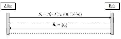 Tikz Pgf Directions In Sequence Diagram TeX LaTeX Stack Exchange
