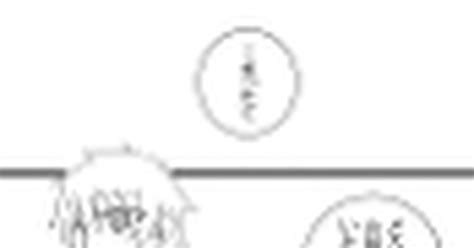 Ama】 【ama】お願い【プロムナード】 デュラハンのイラスト Pixiv