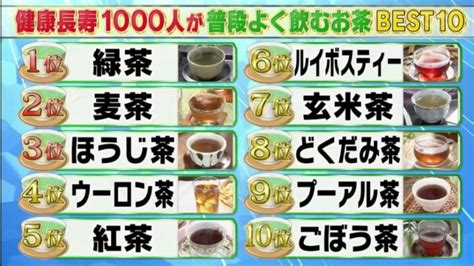 茶類推薦丨日本茶專家推薦5大長壽茶麥茶防失眠 魚腥草茶改善便秘 Medical Inspire 醫思維