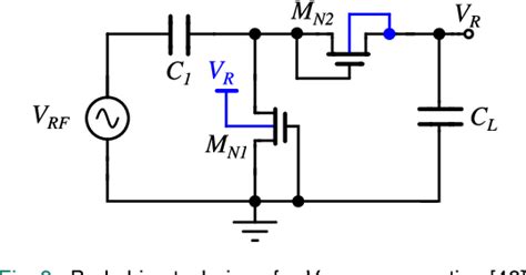 figure 9 from design considerations for efficient realization of