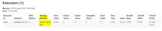 pandas java lang outofmemoryerror in pyspark stack overflow