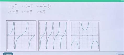 Three Graphs Are Given Below For Each Choose Its