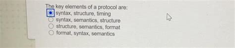 Solved 2 The Key Elements Of A Protocol Are Syntax