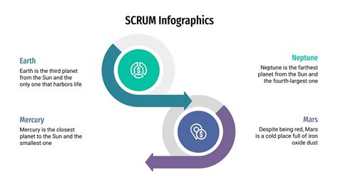 Infografías SCRUM Plantilla de Google Slides y PowerPoint