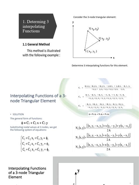 31 Interpolating Function For Cst Pdf Numerical Analysis