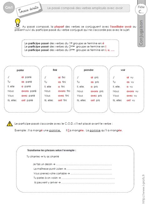 Cm1trace écrite Le Passé Composé Avec Avoir