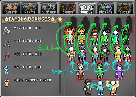 Elite Class Swap Token And Why Ridleon