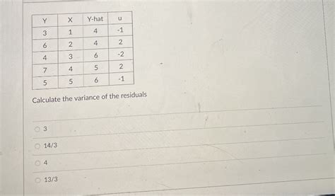 Solved Calculate The Variance Of The Residuals 3 14 3