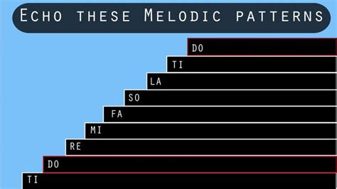 Stepwise Patterns Major Tonality Pattern Majors Wise