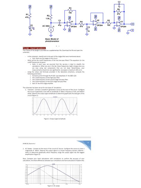 Solved Pre Lab ﻿hand Calculationsthe Ltspice Of The