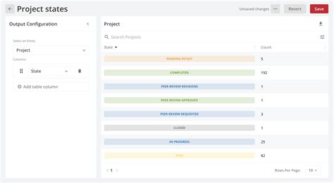 Netspi Offensive Security Solutions Updates Q2 2023
