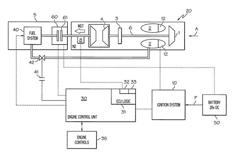 Methods And Systems For Turbine Line Replaceable Unit Fault Detection And Isolation During