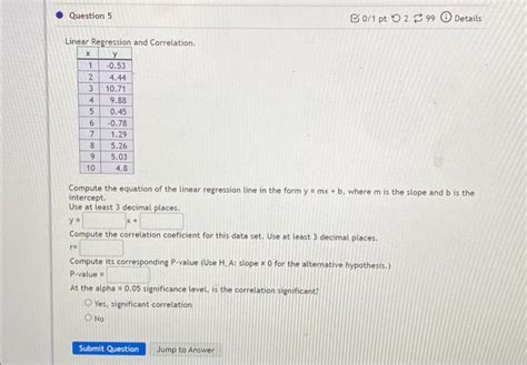 Solved Linear Regression And Correlation Compute The