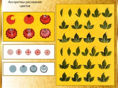 Shemy Algoritmy Gorodetskaya Rospis презентация