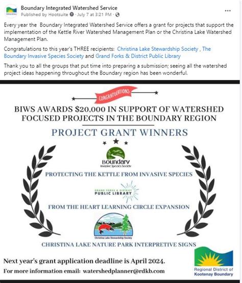 Successful 2023 Grant Recipients