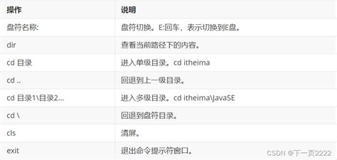 Java1 概述 Csdn博客