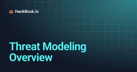Threat Modeling Overview