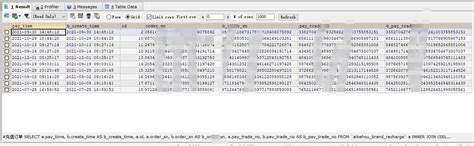 Mysql替换字段值为另外一个表的字段值 Copylians Blog 关注互联网、技术、生活、创业的心情日迹！