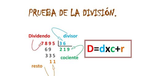 Prueba De La Division