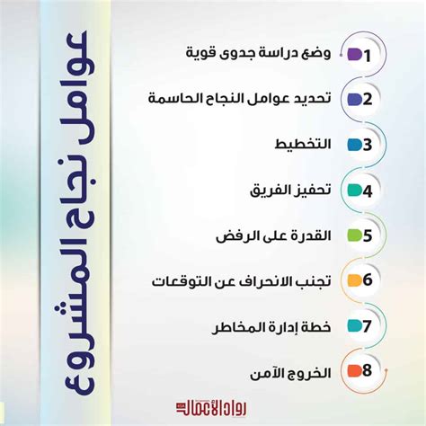 عوامل نجاح المشروع مجلة رواد الأعمال