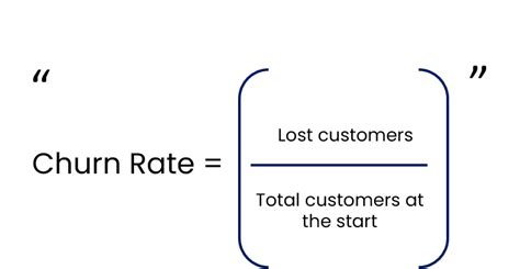 Customer Churn In Retail 12 Strategies To Minimize It Immediately