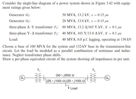 Solved Consider The Single Line Diagram Of A Power System