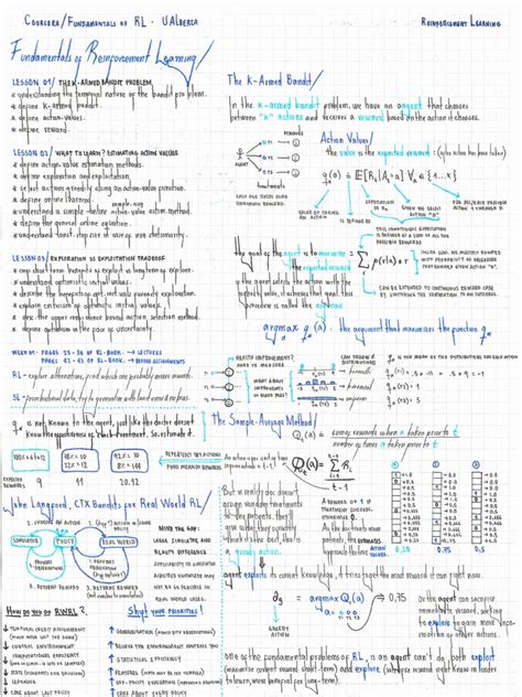 Fundamentals Of Reinforcement Learning University Of Alberta Coursera Notes Santiago Zubieta Pdf
