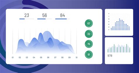 Reliability Through Monitoring Improving Real Time Data Observability