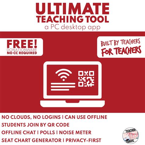 Is Nearpod Or Classdojo Offline What App To Use Without Internet Readers Theater Worksheets