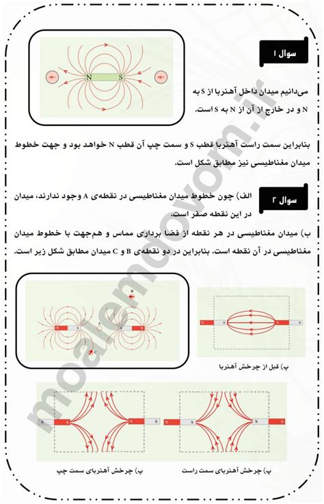 تمرین‌های دوره‌ای فیزیک یازدهم فصل 3 رشته‌ی ریاضی معلم‌ دوم