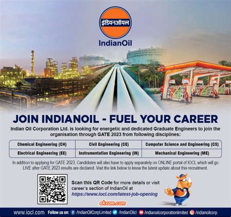 Iocl Through Gate 2024 Graduate Engineer Ge Ekxam