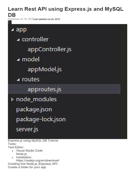 learn rest api using express pdf hypertext transfer protocol