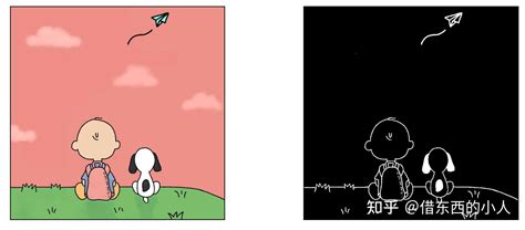 计算机视觉基础之膨胀与腐蚀——cv2 dilate 和cv2 erode （二值图 vs 灰度图） 知乎