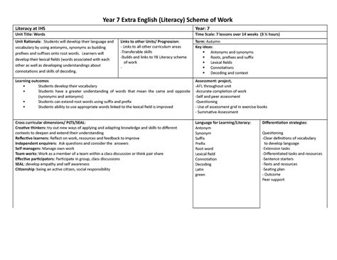 1593453256 1533307594 Year 7 Words Extra English Year 7 Extra English