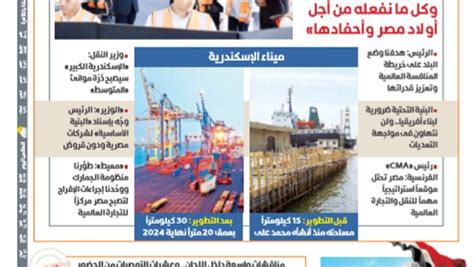 اقرأ غدا في عدد الوطن موانئ مصر الخير على كل باب الوطن