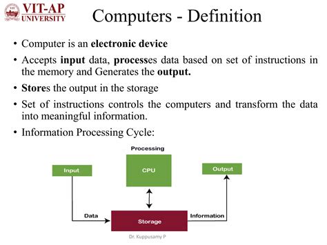 Parts Of Computer Hardware And Software Pdf Data Storage And