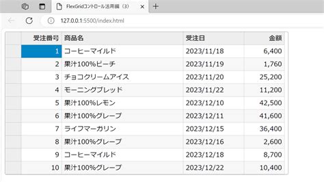 Wijmo入門 FlexGridの使い方 活用編3 MESCIUS devlog メシウス株式会社