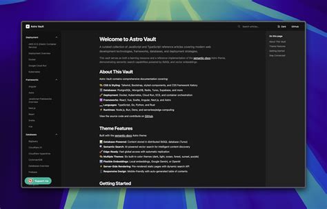 Bootstrap And Legacy Css Frameworks Astro Vault