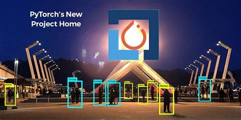 Pytorch Machinelearning Deeplearning Shiv Kumar Jadon