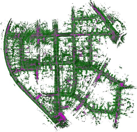 Figure 3 From Efficient Lidar Odometry For Autonomous Driving Semantic Scholar