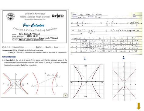 Solution Pre Cal Las Hyperbola Studypool